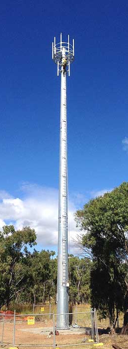 Request New Service - Hyper Fusion